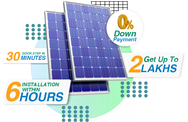 India's Leading Solar EPC Renewable Energy Company - Anirat Green Energy